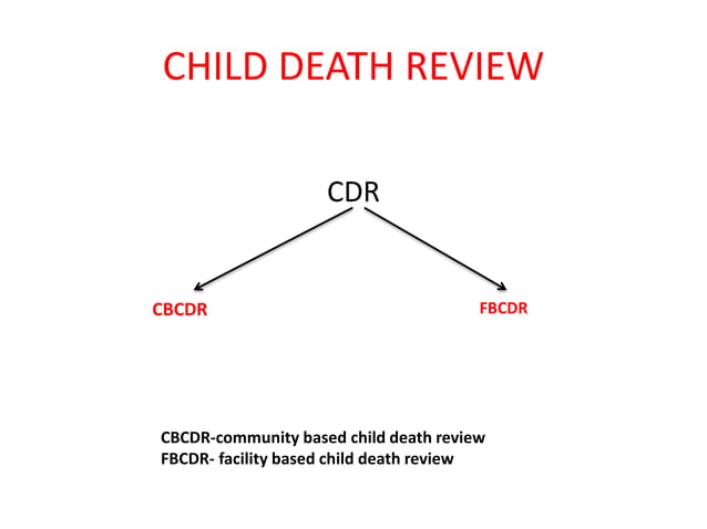 MATERNAL DEATH REVIEW AND CHILD DEATH REVIEW | PPTX | Parenting ...