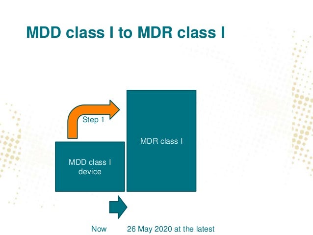 MDR and class I medical devices presentation