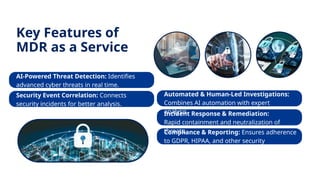 MDR as a Service Proactive Threat Detection & Response.pptx