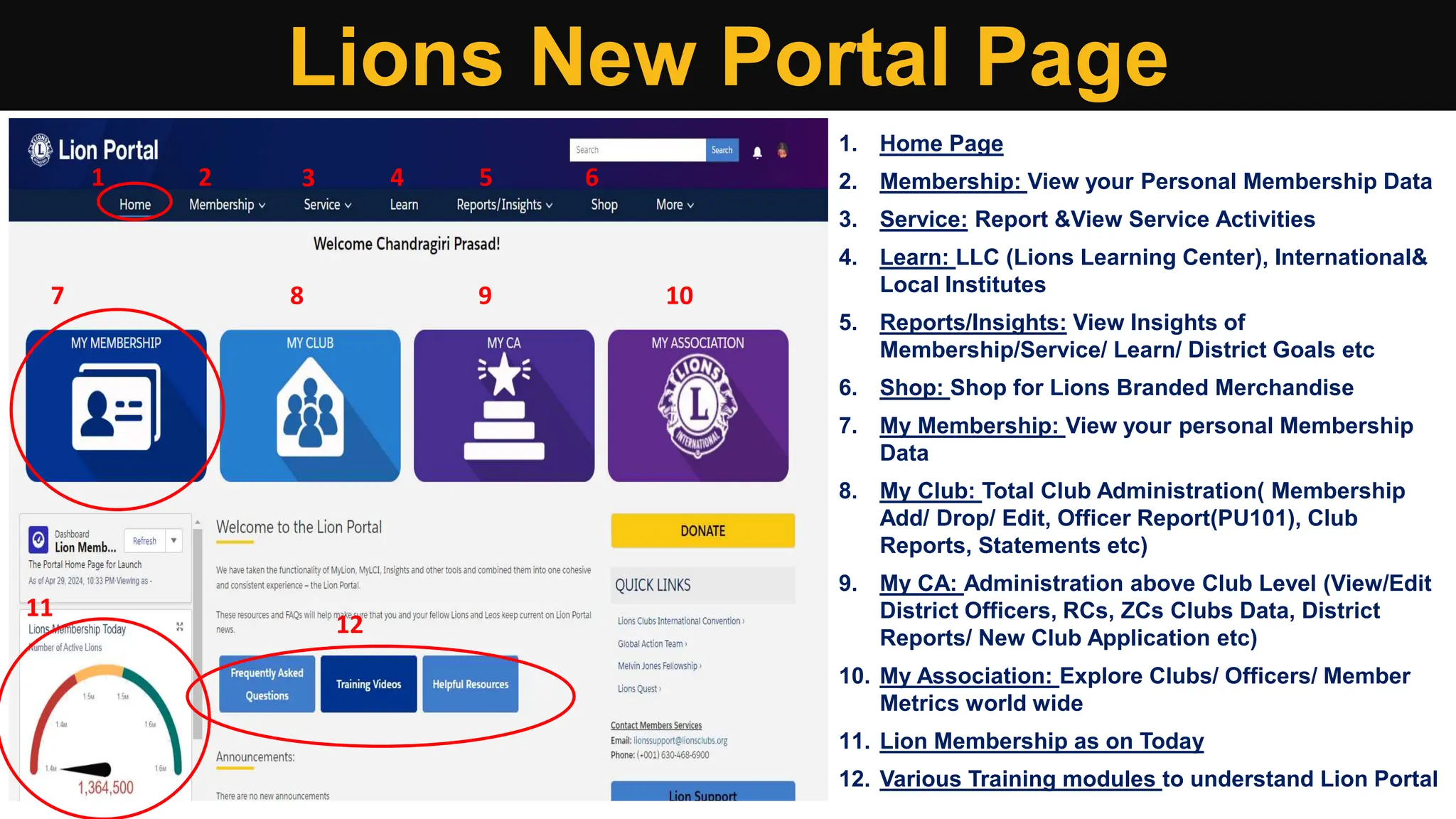 Lions New Portal from Narsimha Raju Dichpally 320D.pptx
