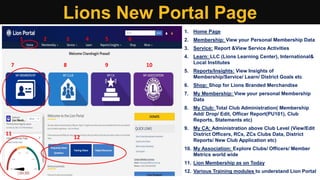 Lions New Portal from Narsimha Raju Dichpally 320D.pptx