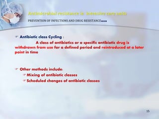 Antimicrobial Resistance in Intensive Care Unit | PPTX