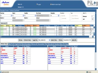 MDRM(Master Data Record Manager) | PDF
