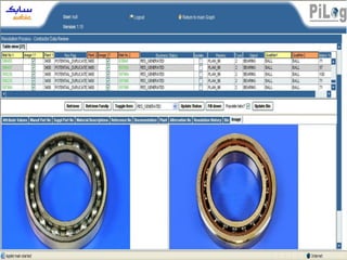MDRM(Master Data Record Manager) | PDF