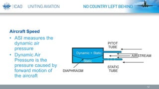 Air Navigation - Measuring Tracks and Distance | PPTX