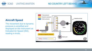 Air Navigation - Measuring Tracks and Distance | PPTX