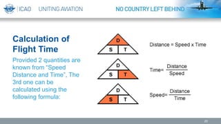 Air Navigation - Measuring Tracks and Distance | PPTX