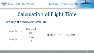 Air Navigation - Measuring Tracks and Distance | PPTX