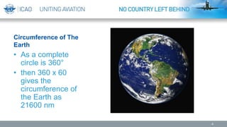 Air Navigation - Measuring Tracks and Distance | PPTX