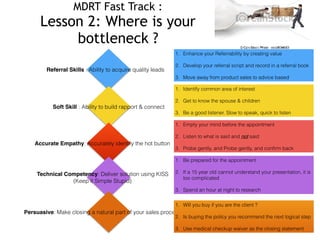 Mdrt fast track | PPT