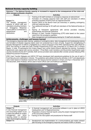 Ukraine: Complex Emergency. Emergency Plan of Action Final Report | PDF ...