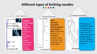 Knitting section | PPTX