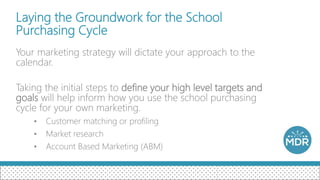 Decoding the School Purchasing Cycle | PPT