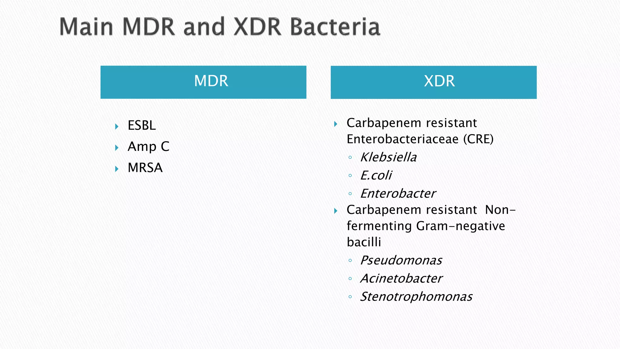 MDR_XDR_Management_2023.pptx