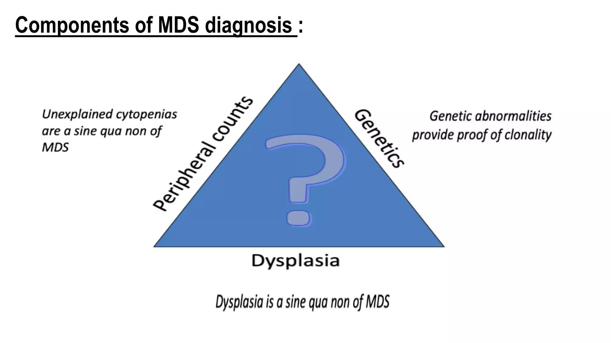 Myelodysplastic Syndromes (MDS) | PDF