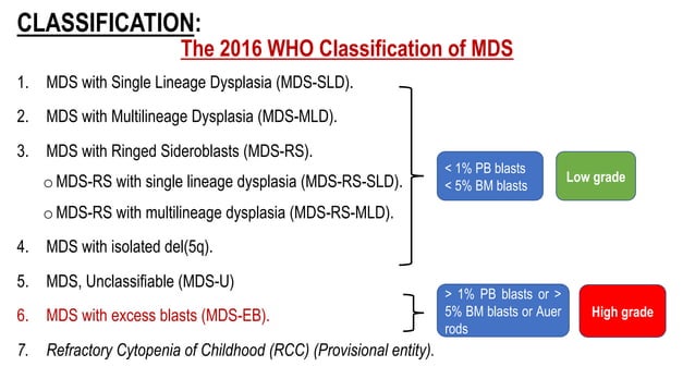 Myelodysplastic Syndromes (MDS) | PDF | Blood Disorders | Diseases and ...
