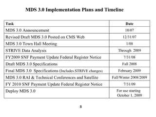 MDS 3.0 Implementation Plans | PPT