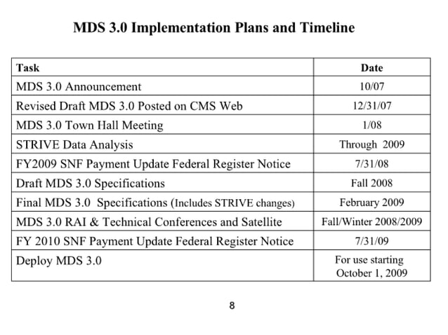 MDS 3.0 Implementation Plans | PDF