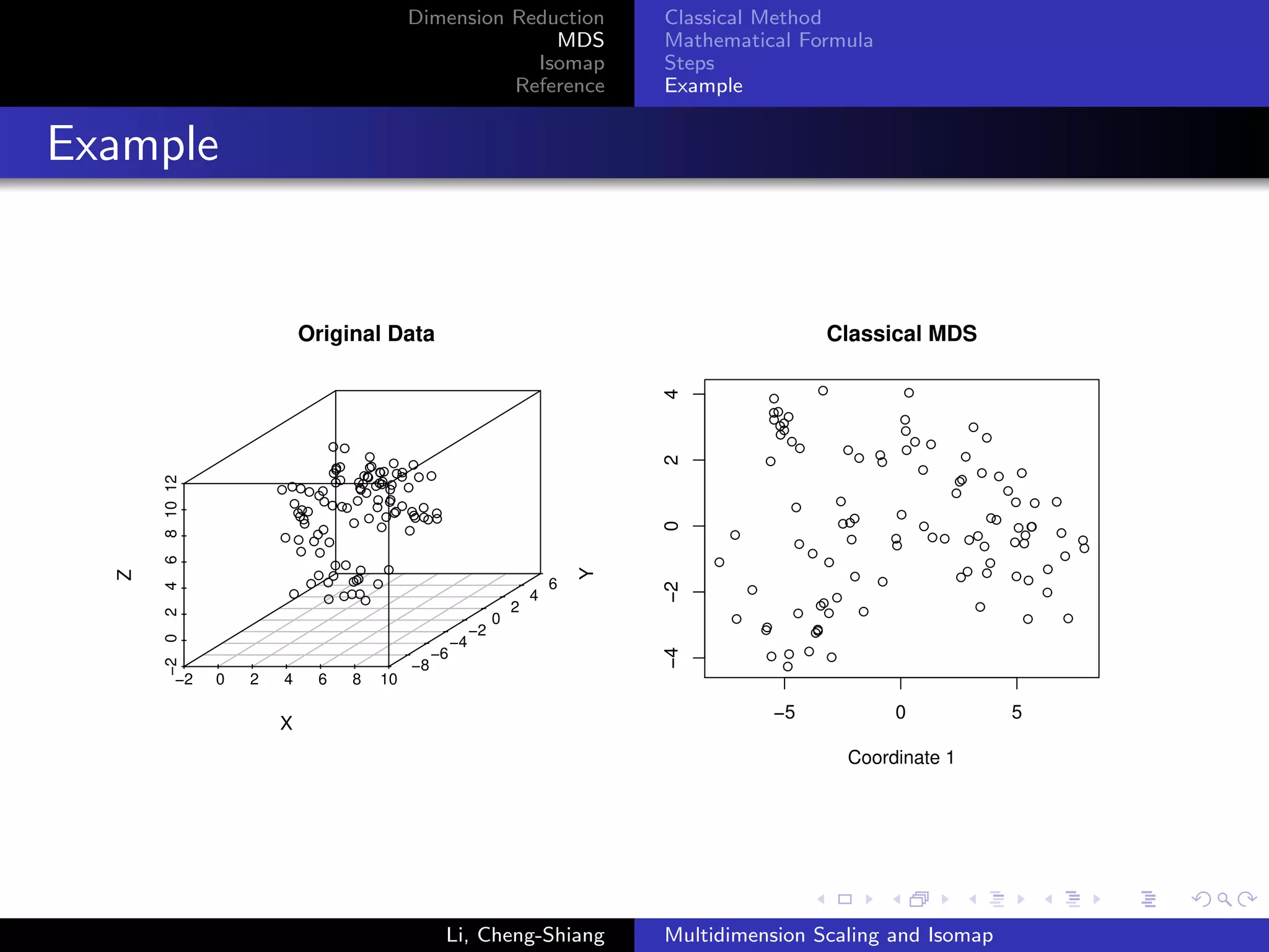 Multidimension Scaling and Isomap | PDF
