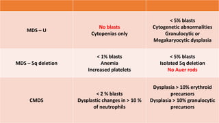 Mds 1 | PPTX | Blood Disorders | Diseases and Conditions