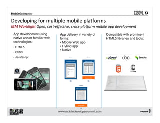 IBM Presentation for Mobile Developer Summit India | PDF