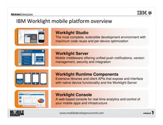 IBM Presentation for Mobile Developer Summit India | PDF