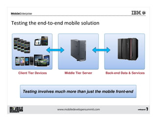 IBM Presentation for Mobile Developer Summit India | PPT