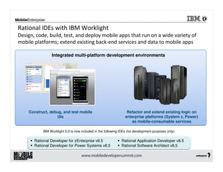 IBM Presentation for Mobile Developer Summit India | PDF