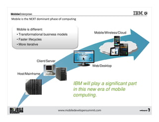IBM Presentation for Mobile Developer Summit India | PDF