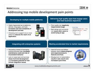 IBM Presentation for Mobile Developer Summit India | PDF