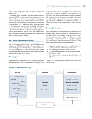 Managing Drug Supply chapter 49 Quick et al | PDF