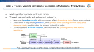 Voice Cloning | PPTX