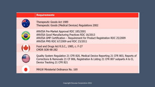 MDSAP Certification: Success and Failures | PPT