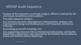 MDSAP Certification: Success and Failures | PPT