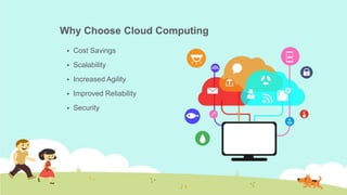 cloud computing MD SAZID ZAMIL 213015018.pptx