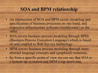 Mdsd capable target architecture | PPT