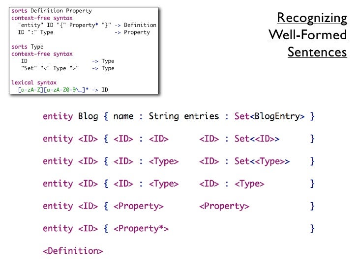 Model-Driven Software Development - Language Workbenches & Syntax Def…