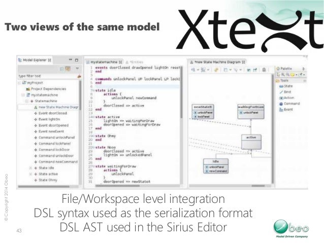 Sirius 2-0 software - mzaerinter