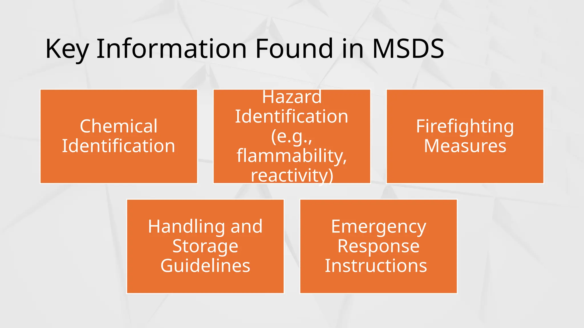 MDS Data sheet.power point presentation related to science | PPT