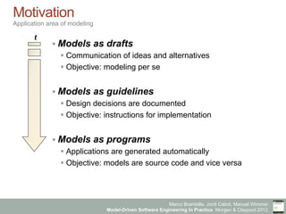 Model-Driven Software Engineering in Practice - Chapter 1 - Introduction | PDF