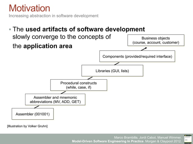 Model-Driven Software Engineering in Practice - Chapter 1 ...
