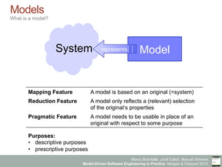 Model-Driven Software Engineering in Practice - Chapter 1 - Introduction | PDF