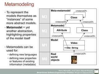 Model-Driven Software Engineering in Practice - Chapter 2 - MDSE Principles | PDF