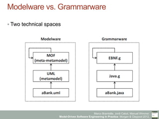 Model-Driven Software Engineering in Practice - Chapter 2 - MDSE Principles | PDF