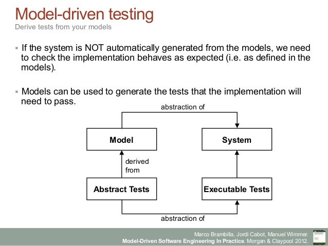 Model Driven Software Engineering In Practice Chapter 5 Integrati…