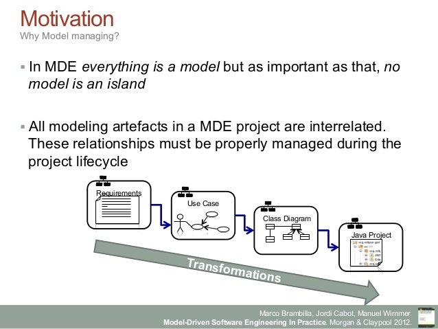 Model Driven Software Engineering In Practice Chapter 10 Managing…