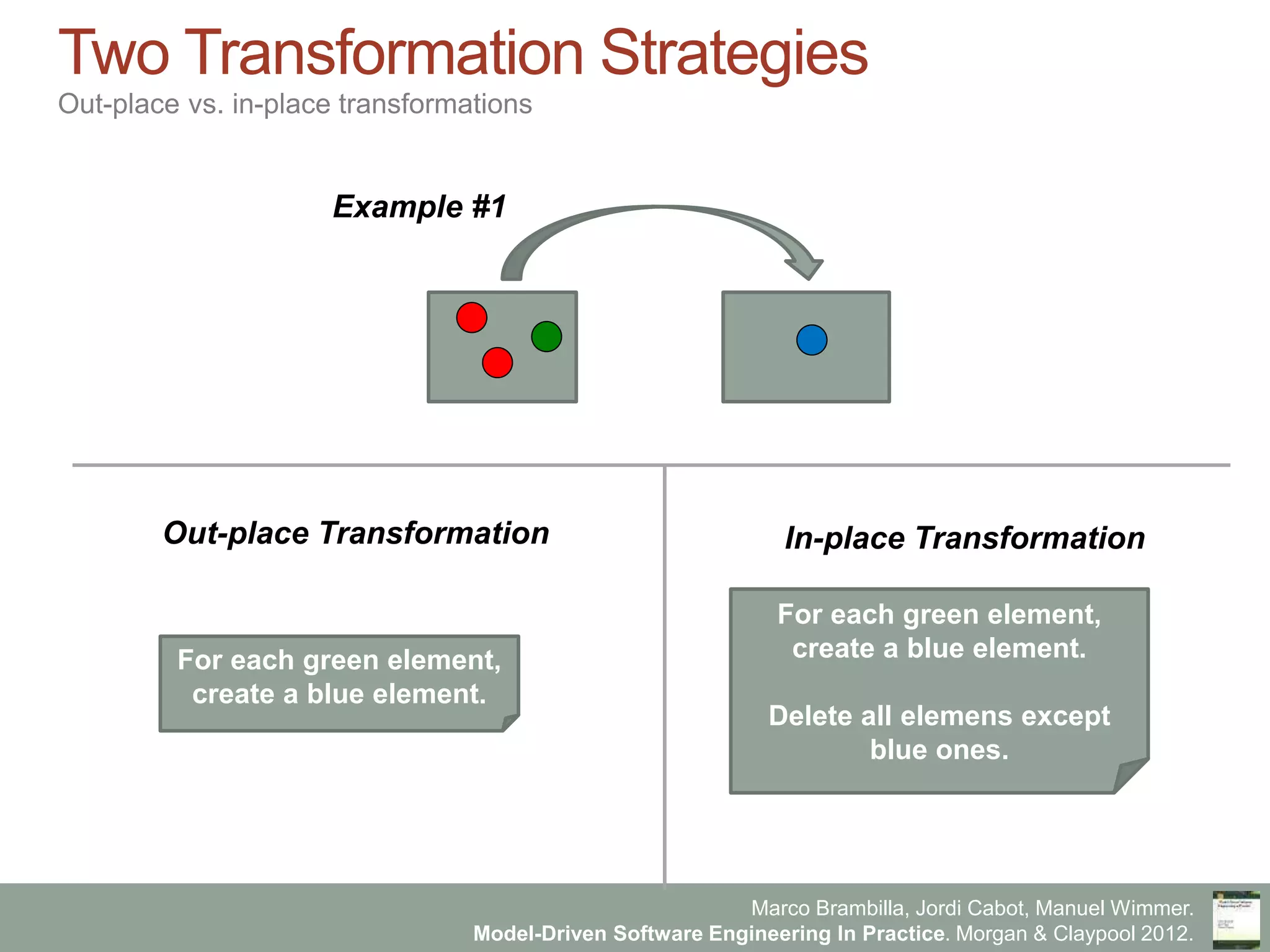 Model-Driven Software Engineering in Practice - Chapter 8 - Model-to-model transformations | PPT