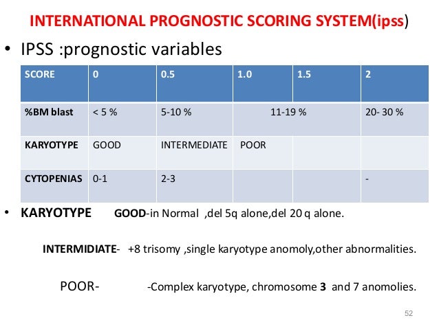 myelodysplastic syndrome