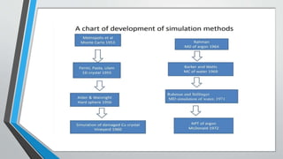 Md simulation and stochastic simulation | PPTX