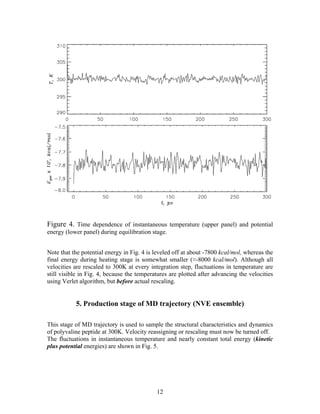 Md simulations modified | PDF
